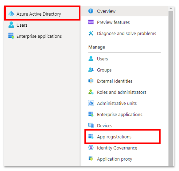 OpenID Connect SSO with Azure Active Directory