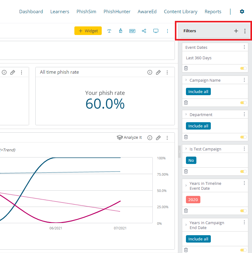 Filtering Dashboards