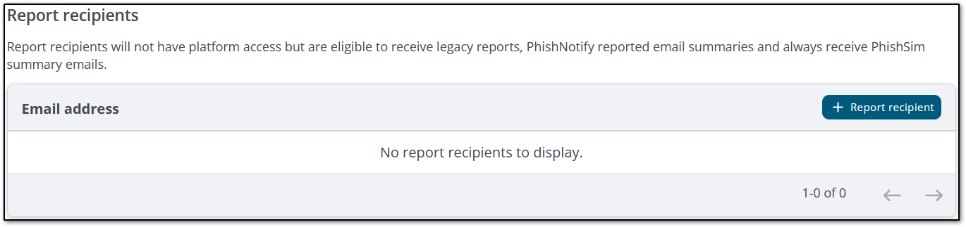 Report Recipients